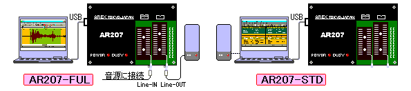 新製品情報-AR207